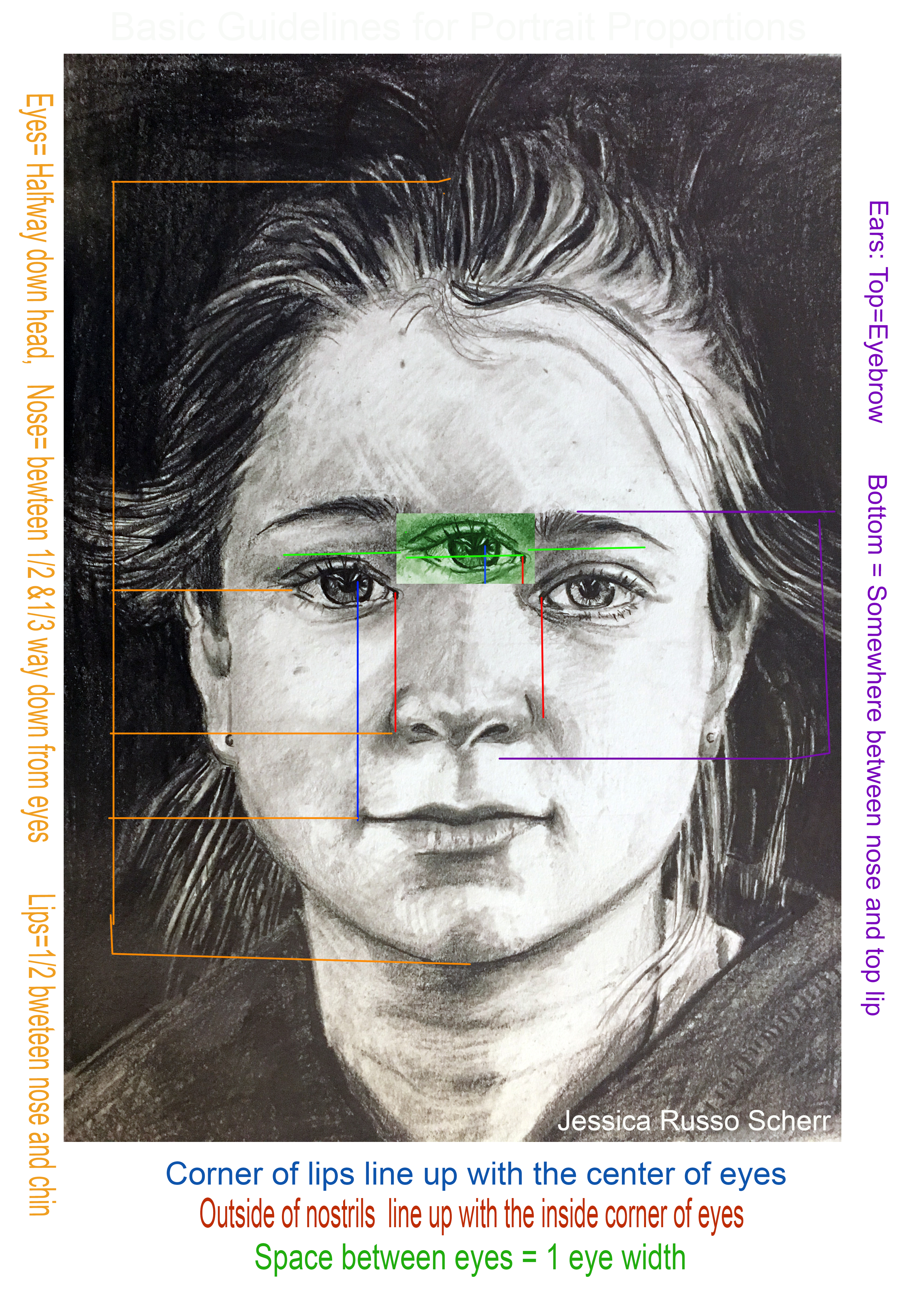 Portrait Proportions | Art Education | Jessica Russo Scherr